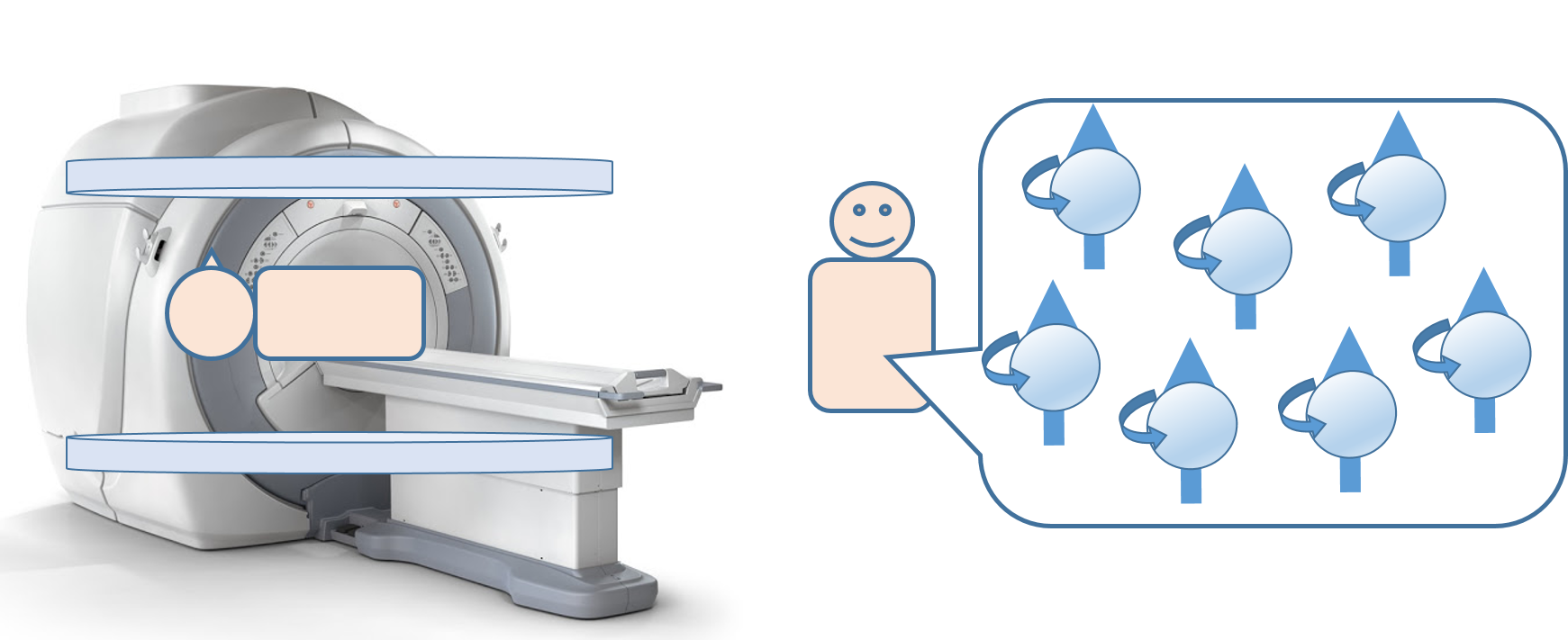 【病院の検査】MRI検査をもっと詳しく解説していきます | Ichi-Papa Blog